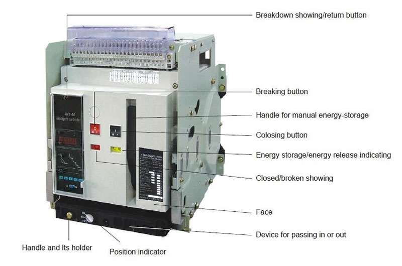 W1-3200 Type ACB Intelligent Air Circuit Breaker 1600A 2000A 2500A ... W1-3200 Type ACB Intelligent Air Circuit Breaker 1600A 2000A 2500A ...