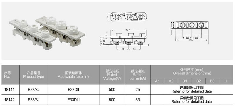 D Type Ceramic Fuse Holder 25A - Yueqing Aidun Electric Co.,Ltd.