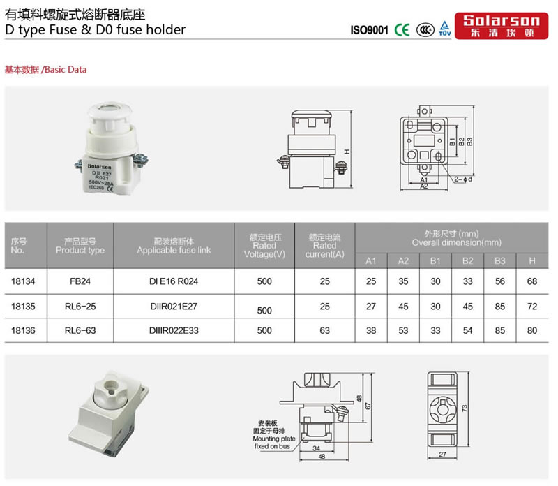D Type Ceramic Fuse Holder 63A - Yueqing Aidun Electric Co.,Ltd.