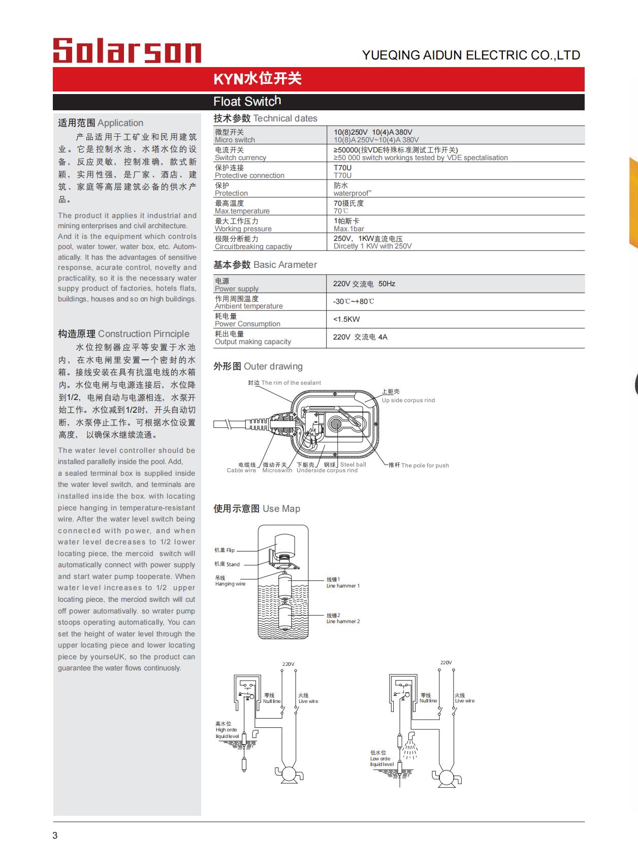 Float Switch/Water Level Switch, Float Switch, Water Level Switch ...